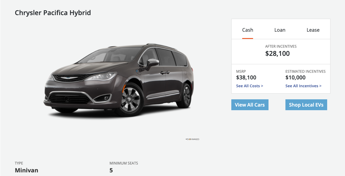 Hyundai Santa Fe Plug-In Hybrid - Austin Energy EV Buyer's Guide Hyundai Santa Fe Plug-In Hybrid - Austin Energy EV Buyer's Guide